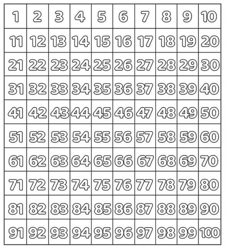 Numrat për ngjyrosje 🔢 - PEPE.LT