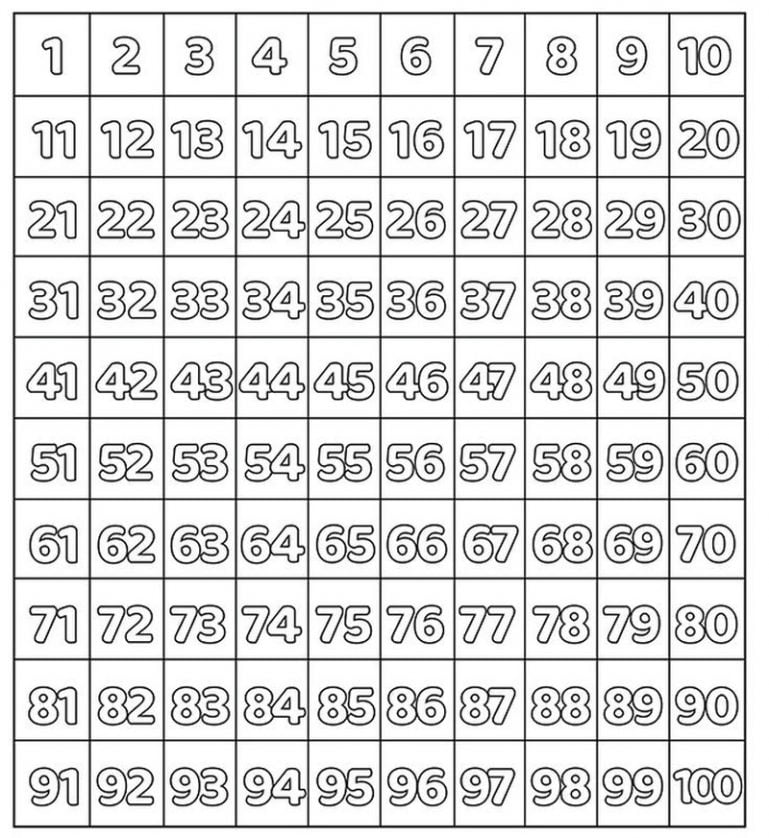 Tal til farvelægning 🔢 - PEPE.LT