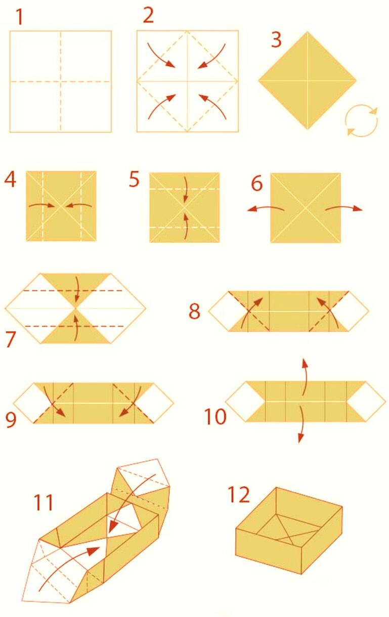 Savijanje papira ⬜ – PEPE