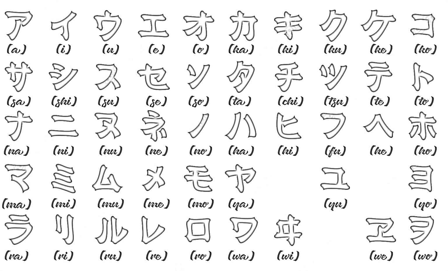 Kirjaimet värityskuvat 🇦🇧🇨 - PEPE.LT