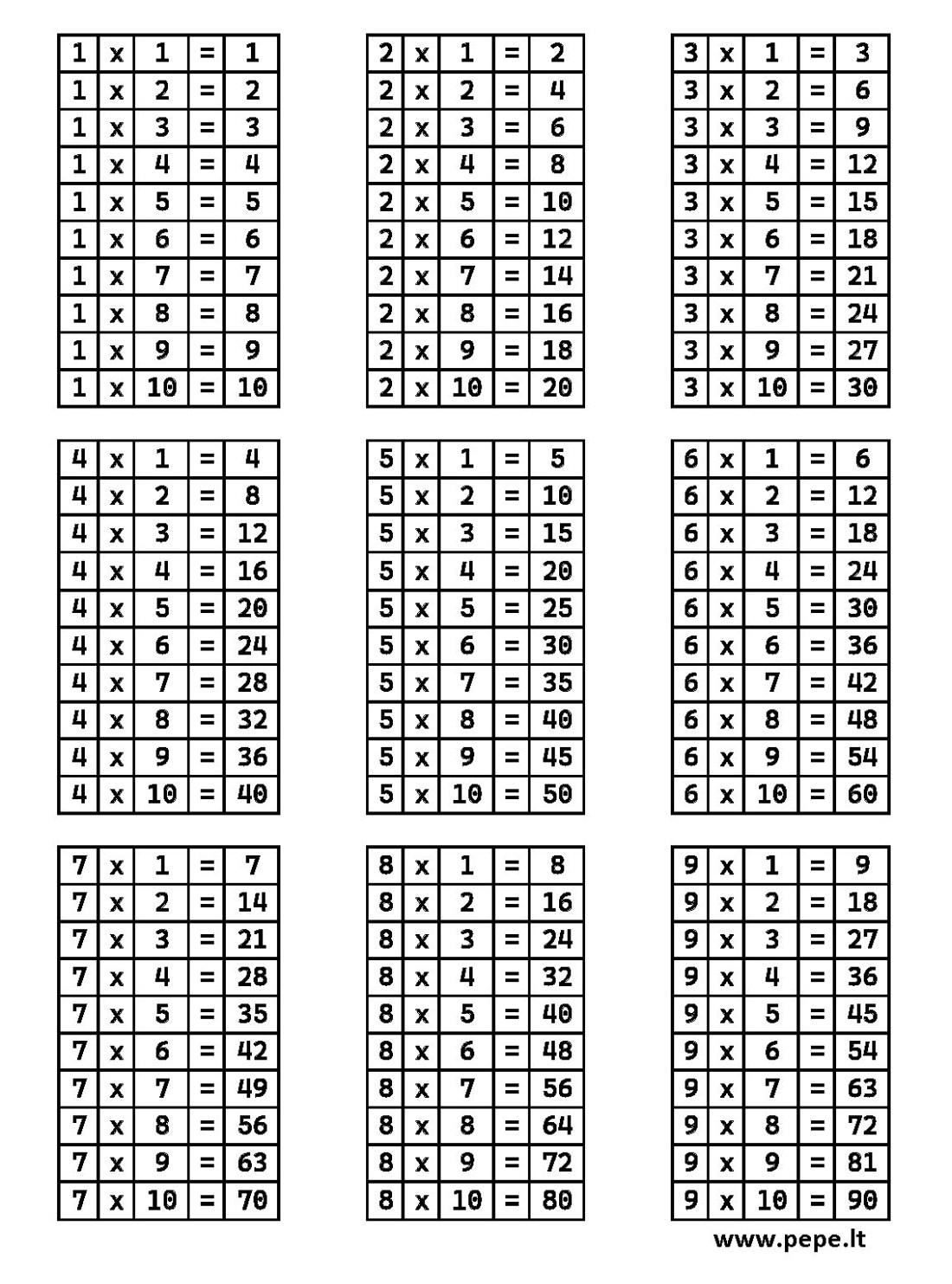 Gangetabellen 🔢 - PEPE.LT