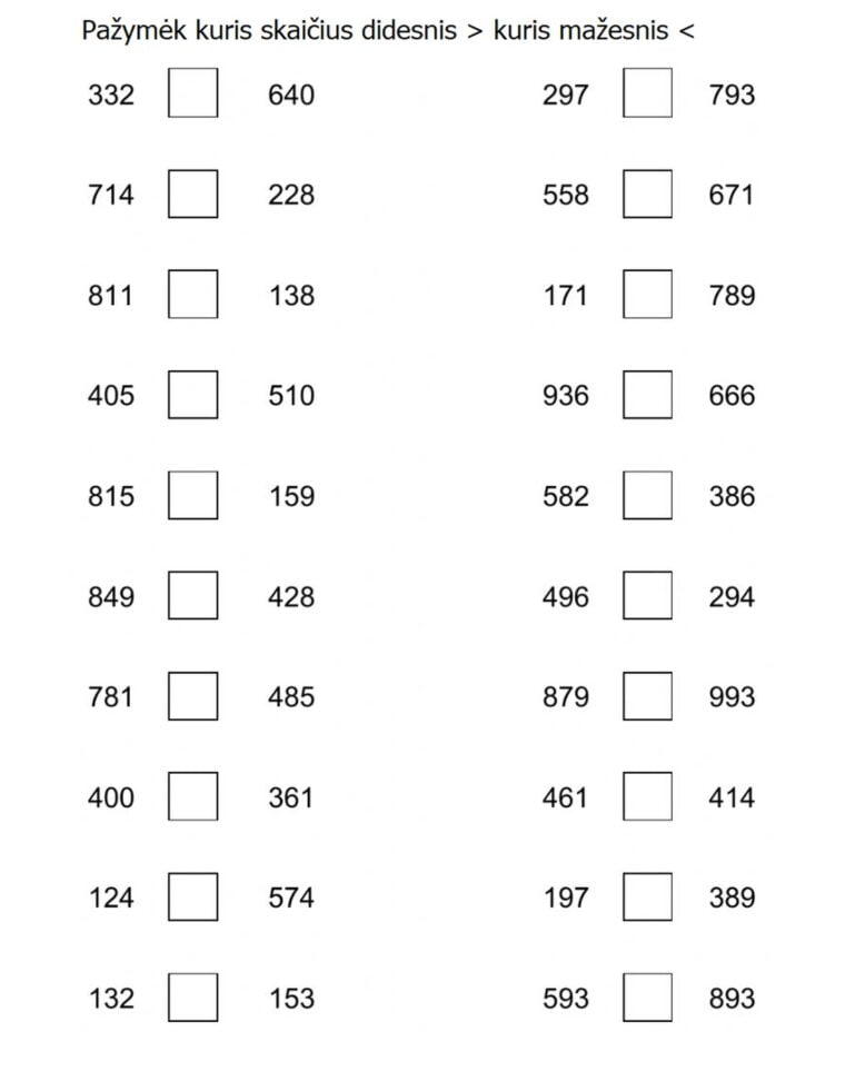 Përbërja e klasës 0-1-2 – PEPE.LT