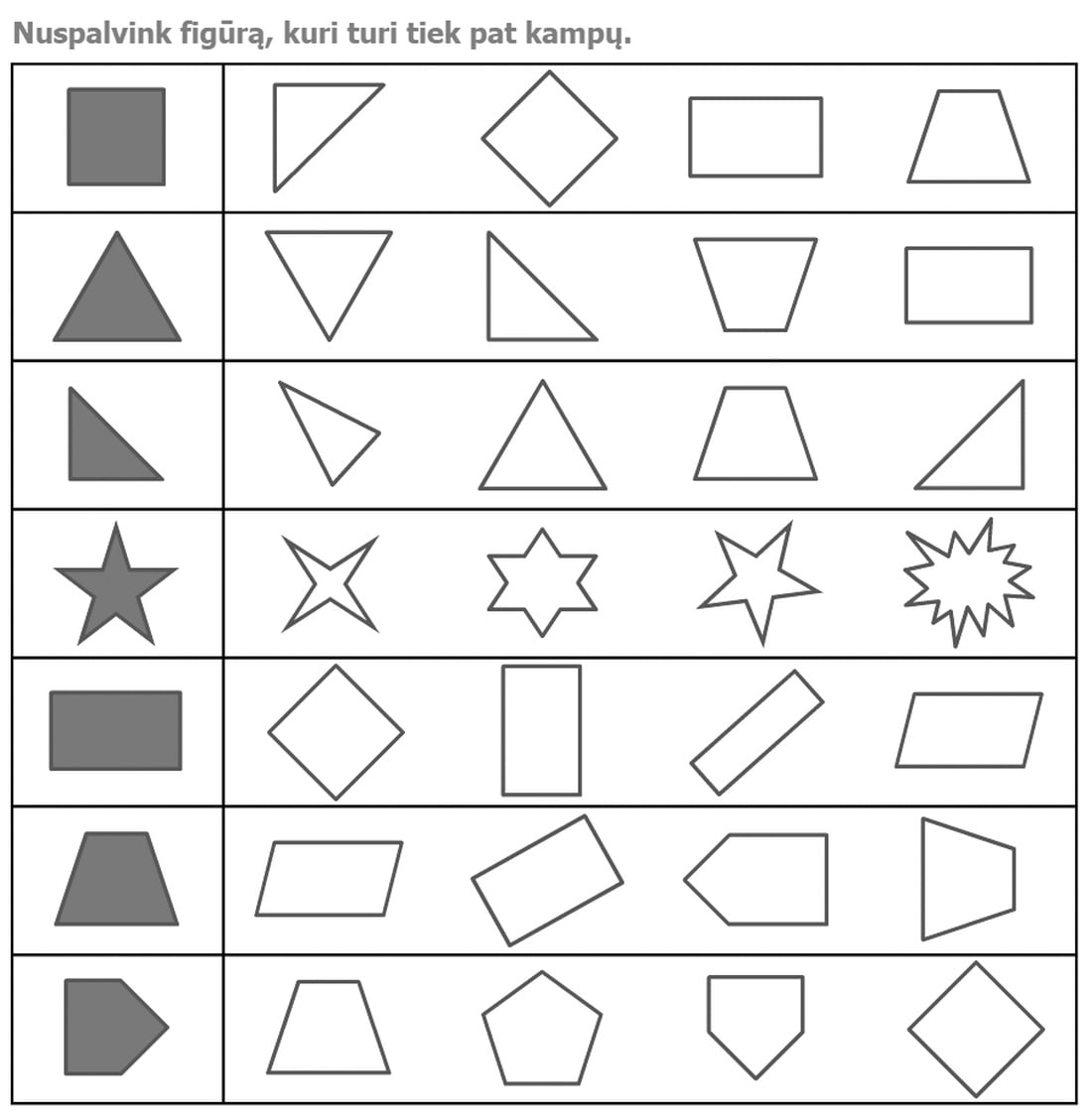 Përbërja e klasës 0-1-2 – PEPE.LT