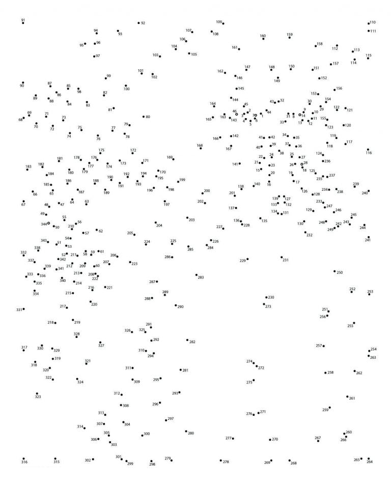 Sujunk taškus 🏁 – PEPE.LT