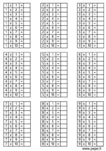 Multiplikationstabell 🔢 - PEPE.LT